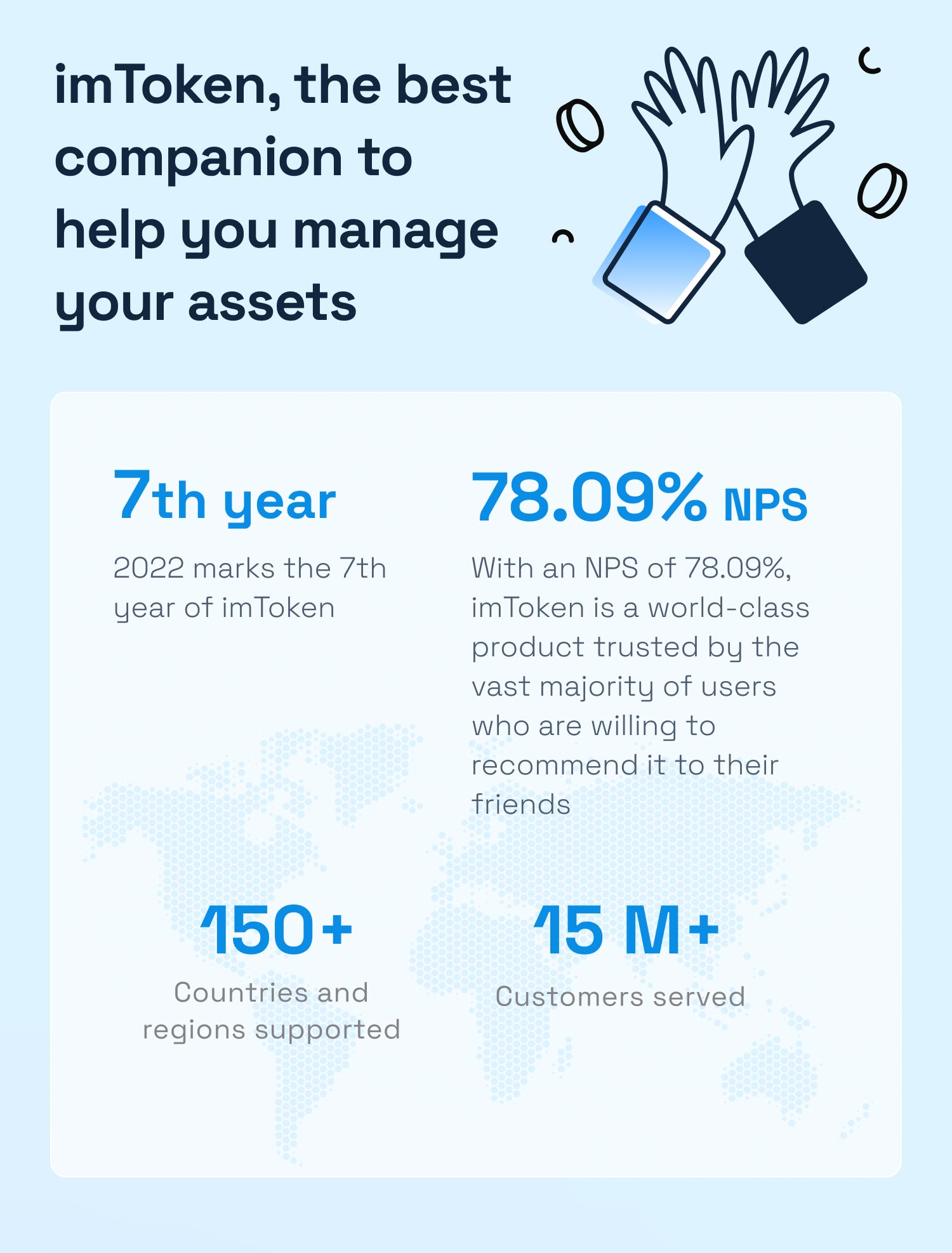 imToken 2022 Year in Review – imToken - Ethereum Wallet, Bitcoin Wallet ...