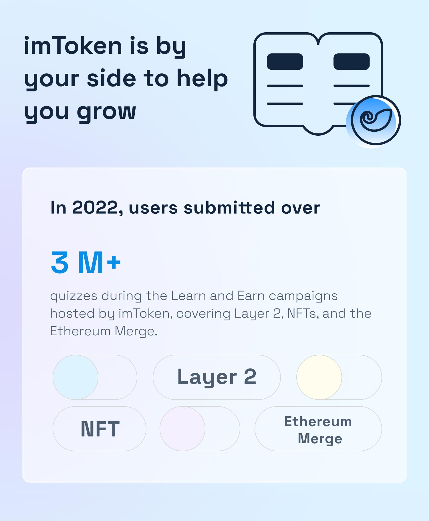 imToken 2022 Year in Review – imToken - Ethereum Wallet, Bitcoin Wallet ...