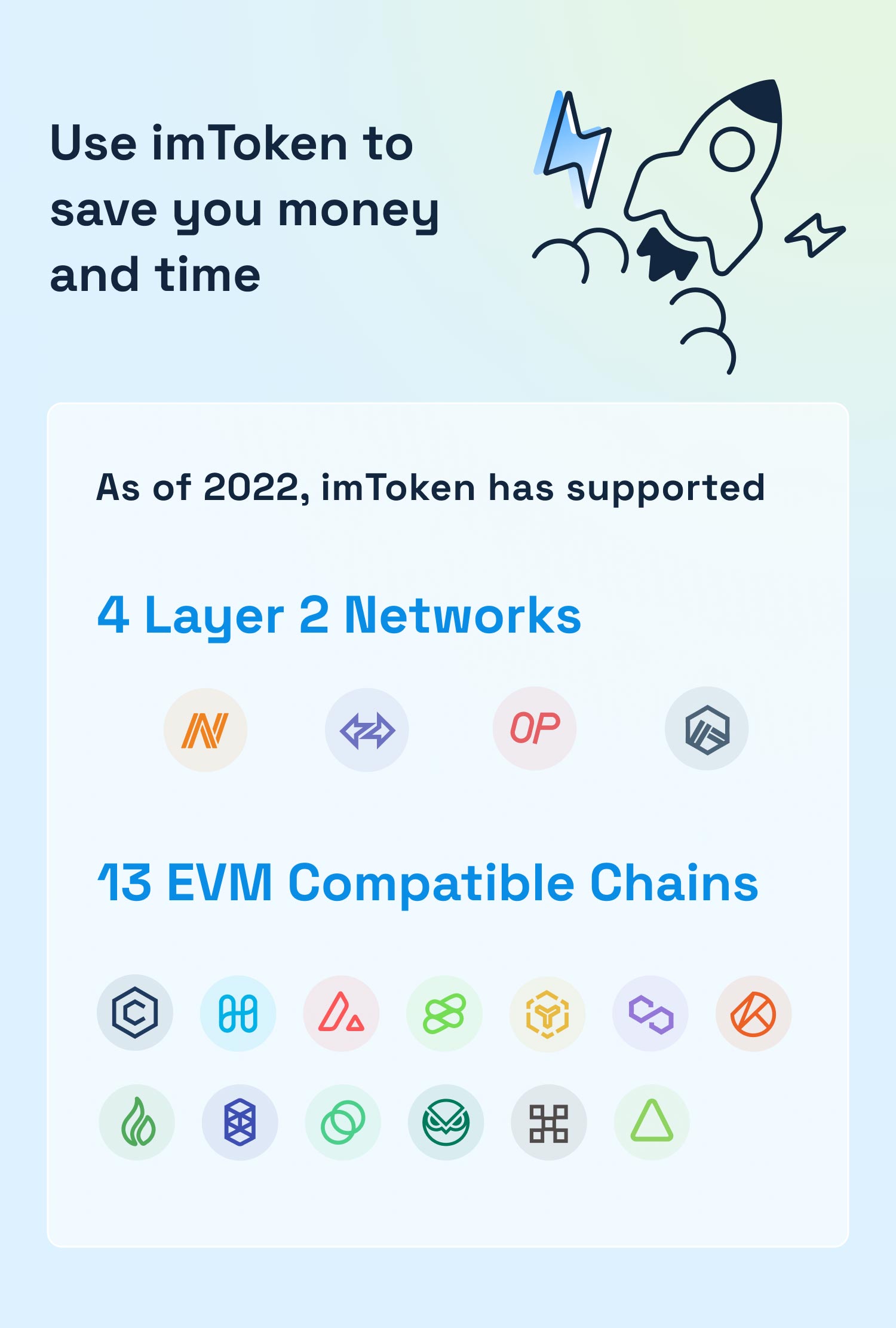 imToken 2022 Year in Review – imToken - Ethereum Wallet, Bitcoin Wallet - Help Center