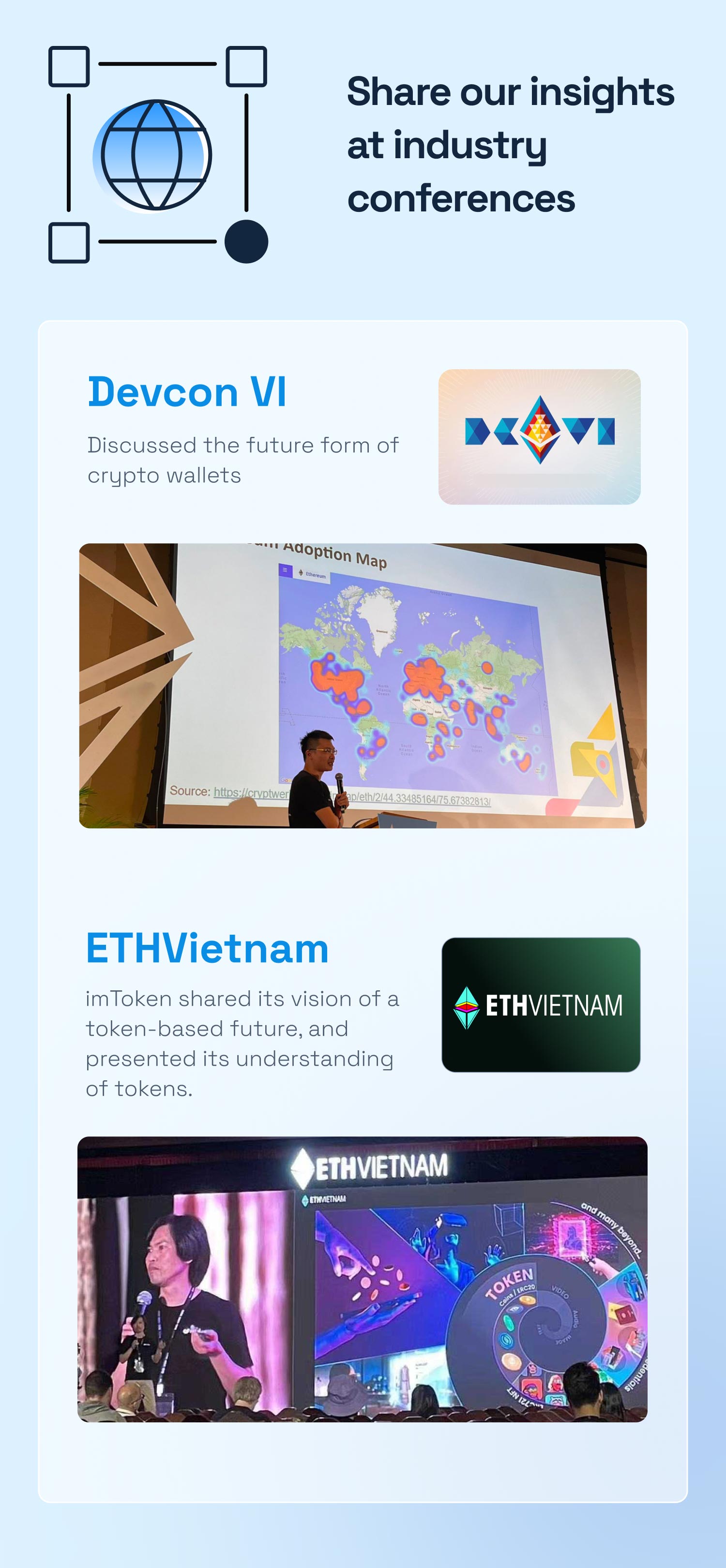 imToken 2022 Year in Review – imToken - Ethereum Wallet, Bitcoin Wallet ...