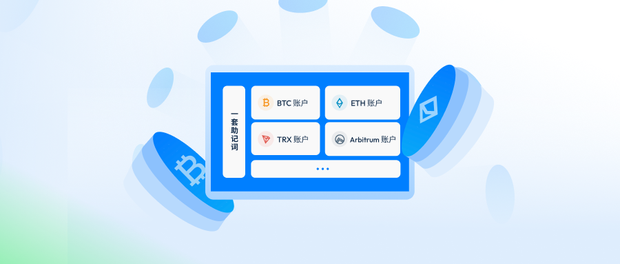 imToken Monthly | April 2024 – imToken - Ethereum Wallet, Bitcoin ...