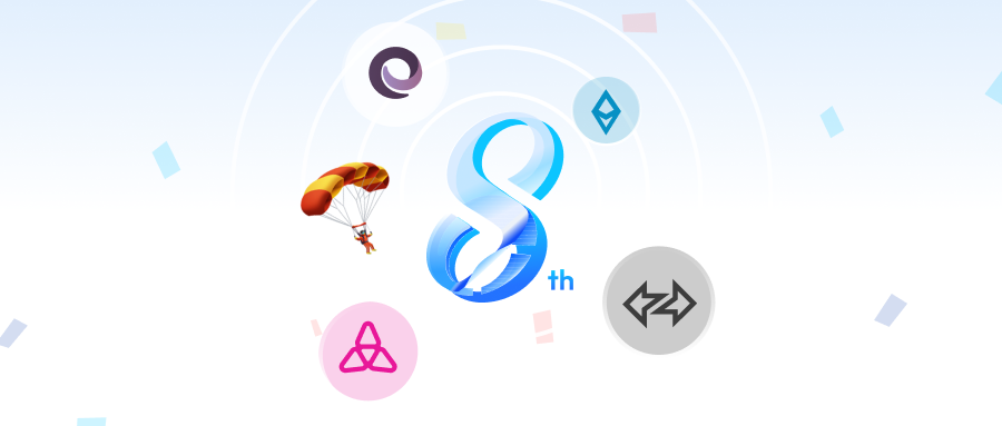 8th Anniversary Campaign: 9 Projects, 7 Airdrops! Join the Event to Claim Multiple Rewards ...